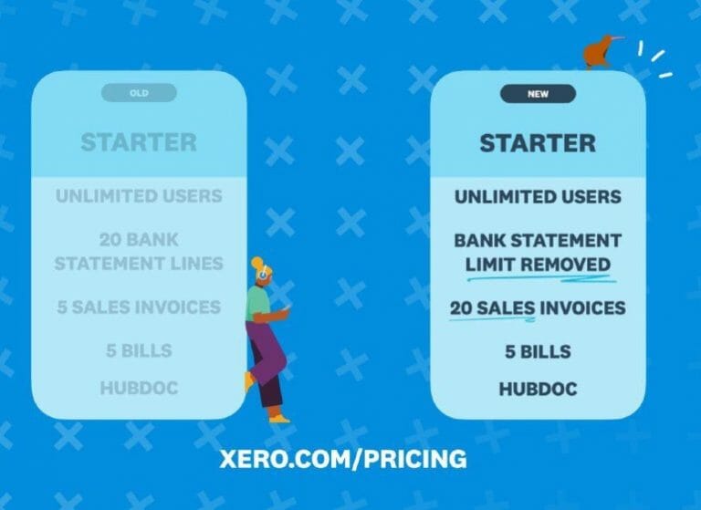 Xero Extends its $25 Starter Monthly Subscription Plan - Evolution ...