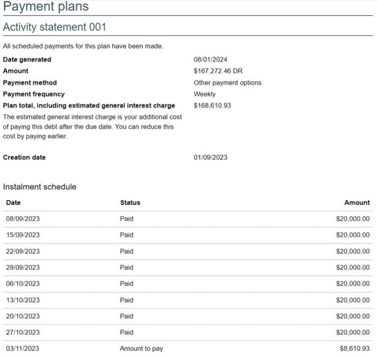 Understanding ATO Tax Debts and Payment Plans - Evolution Cloud Accounting